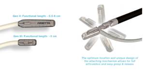 ROBOTIC SURGERY - ARIETTA Precision | Fujifilm Healthcare