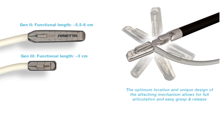 ROBOTIC SURGERY - ARIETTA Precision | Fujifilm Healthcare